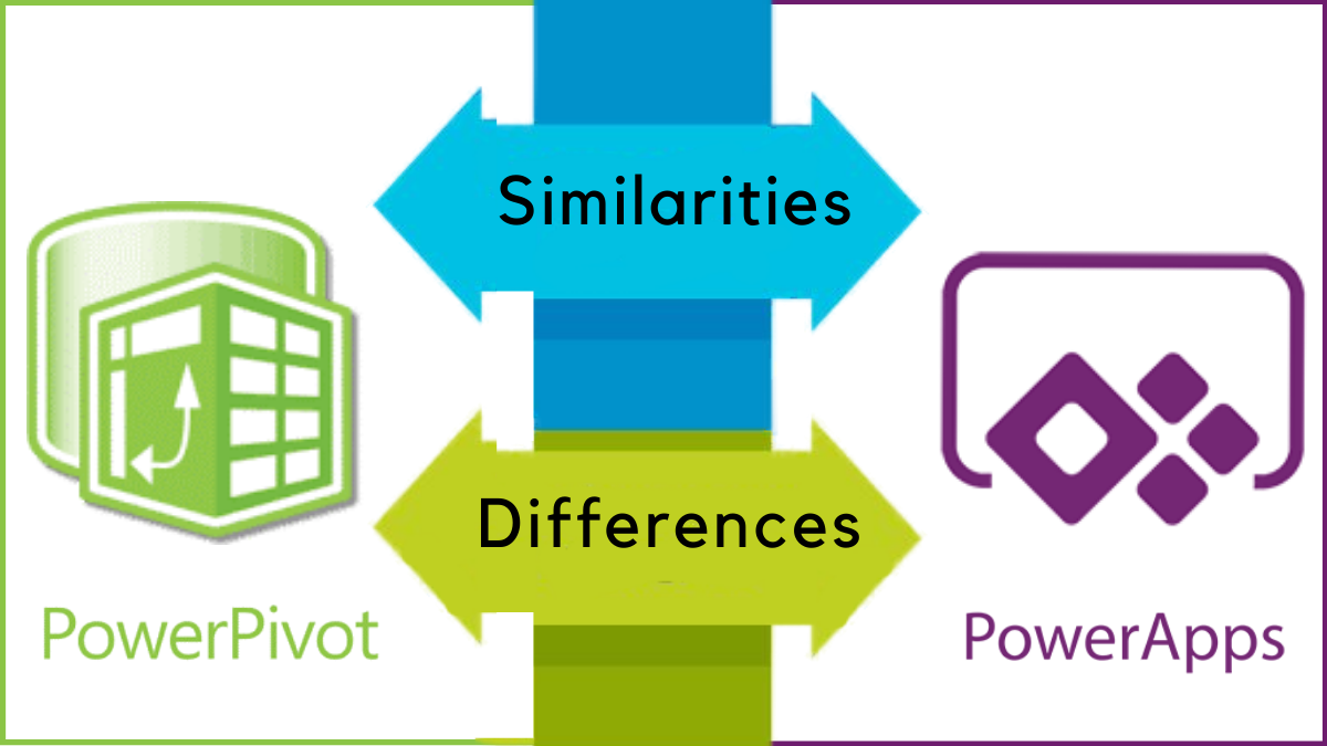 Power Pivot And Power BI - Perfect Guide To Differences And Similarities